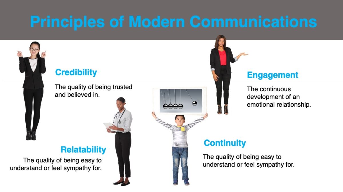 Good Communications Is More Than Operating Your Tools Perfectly — CorbeComs